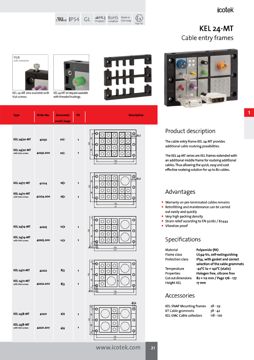 Index of /UserFiles/image/product/ICOTEK/