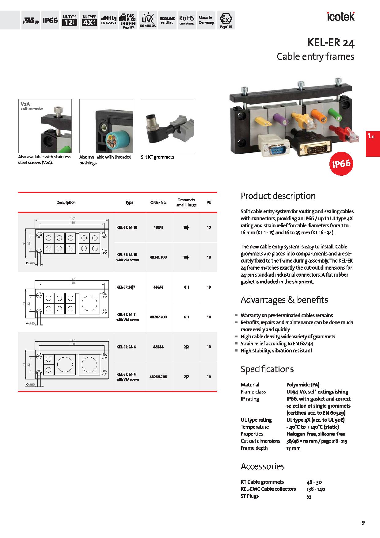 Index of /UserFiles/image/product/ICOTEK/