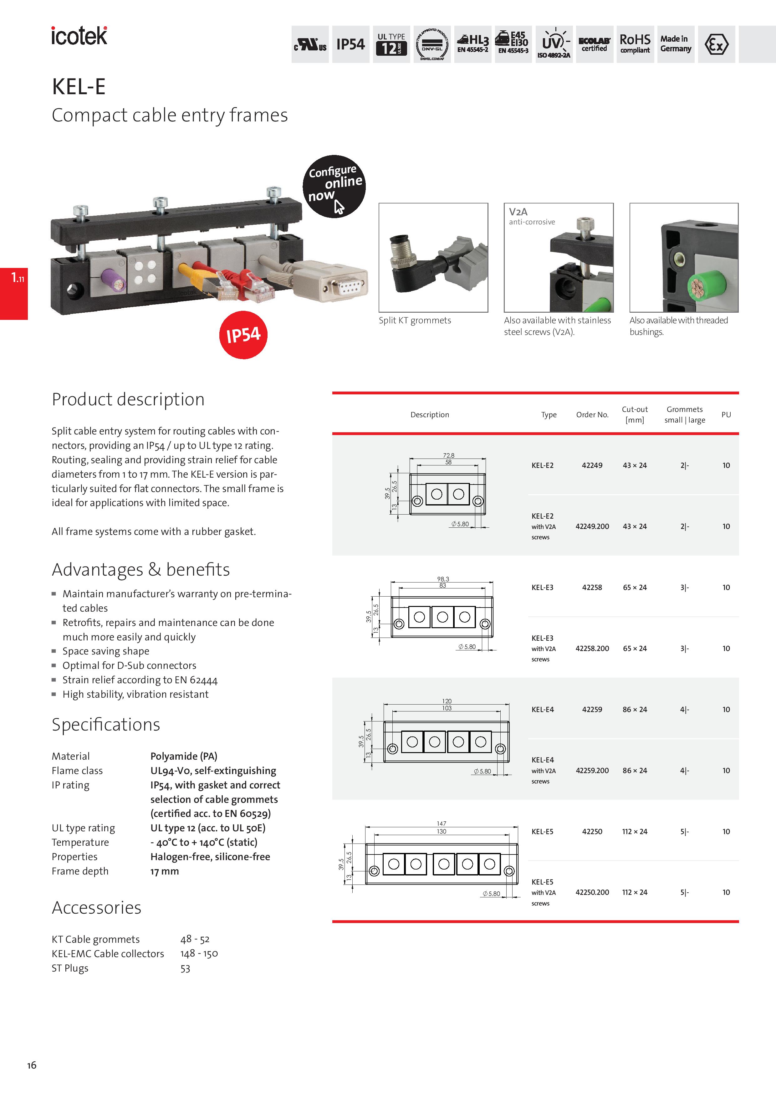 Index of /UserFiles/image/product/ICOTEK/